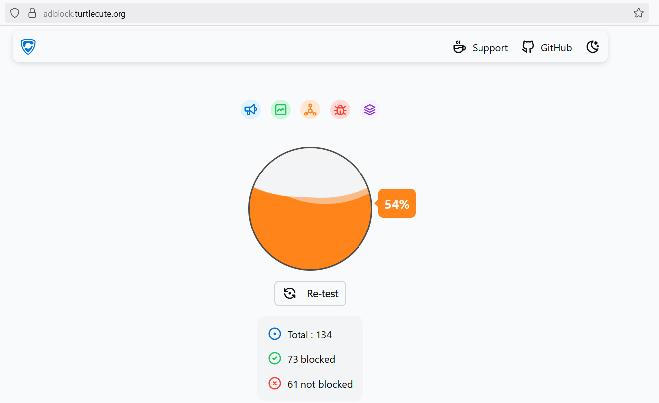 I’ve Tested AdBlock360: My Full Review for 2025