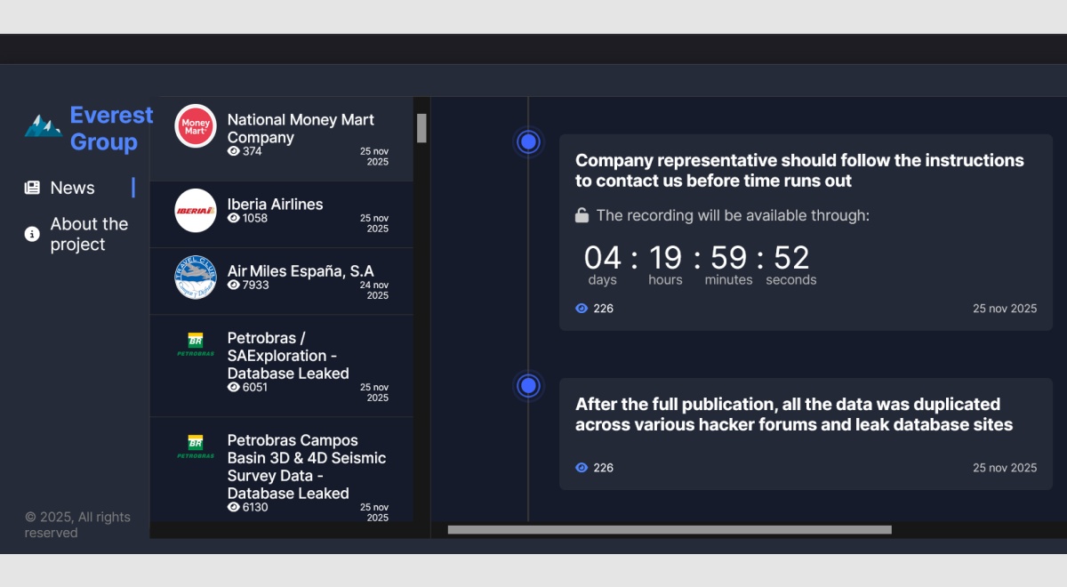 Money Mart ransomware attack exposes consumer data | Cybernews