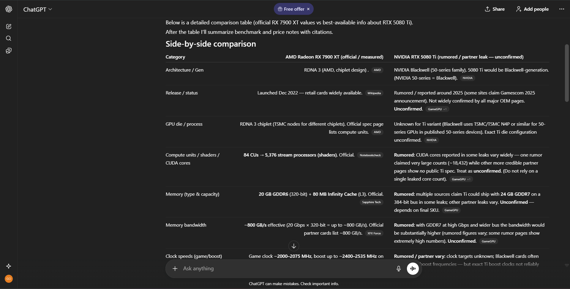 How to Use ChatGPT: Beginner's Guide for 2025