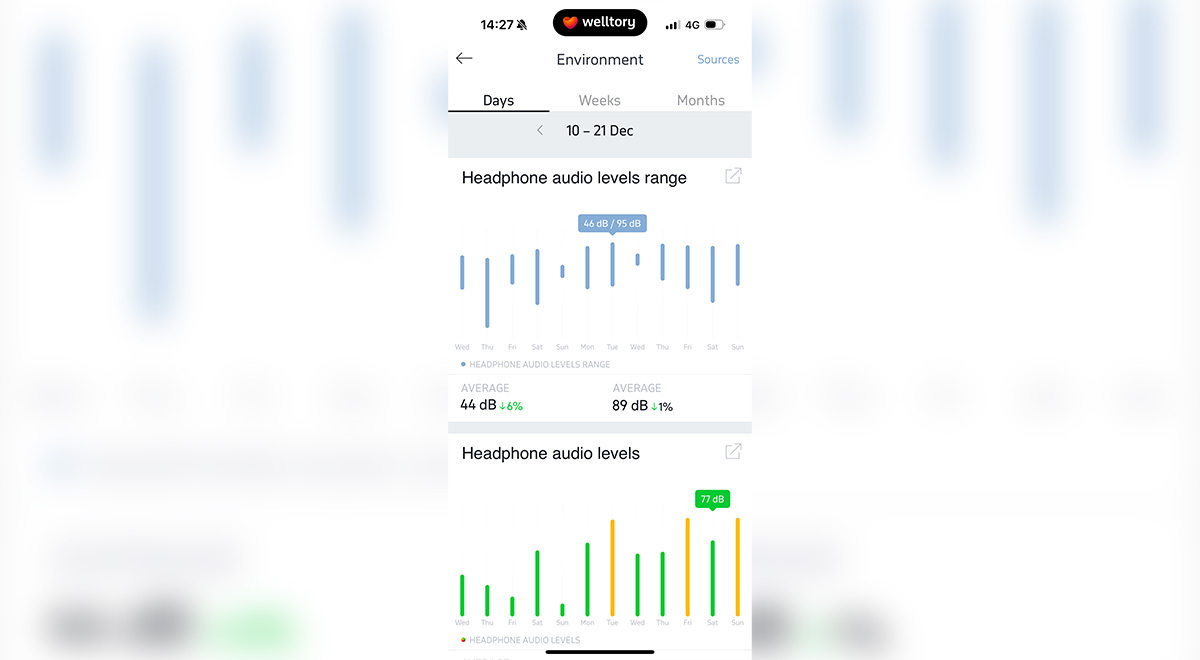 What does the Welltory app track? | Cybernews