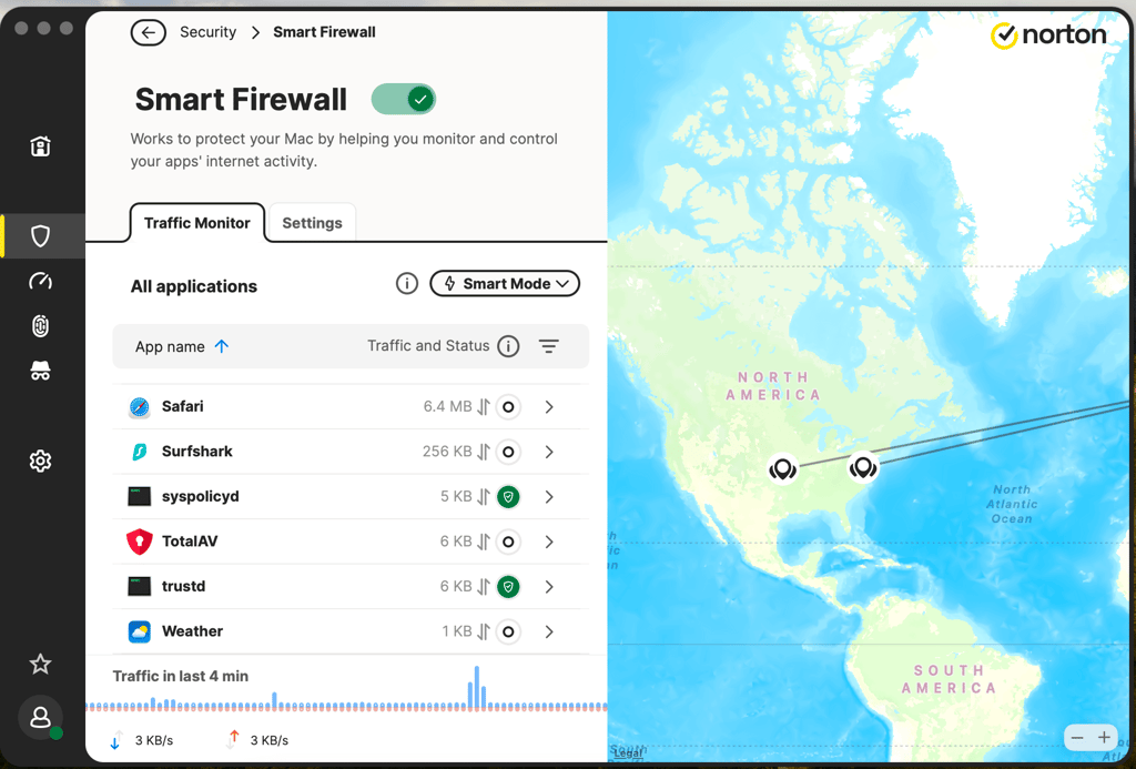Best Firewall Software of 2026