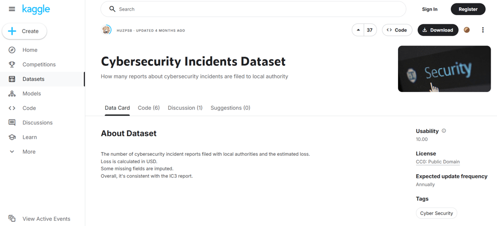 How to Find the Best Cybersecurity Datasets for Machine Learning ...