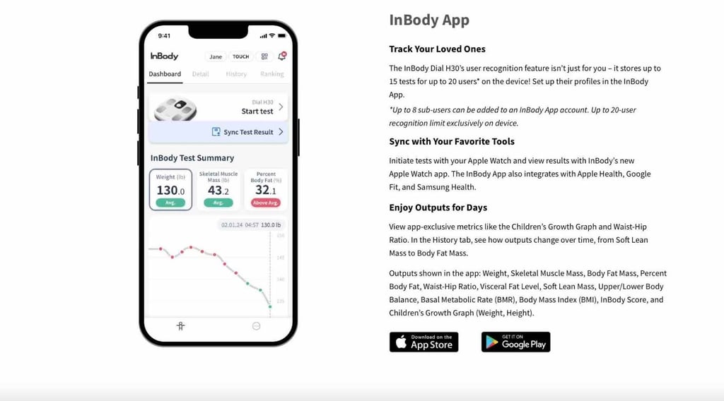 Hume Health Body Pod Vs InBody: Which Device Wins?