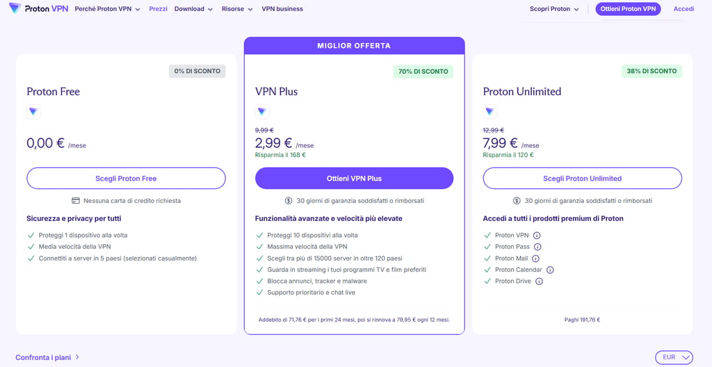Le migliori offerte Black Friday 2025 di Proton VPN