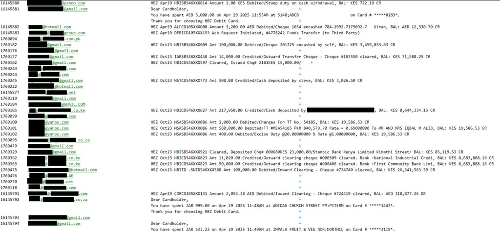 Hackers hit a Swiss bank, claiming 2.5TB of data | Cybernews