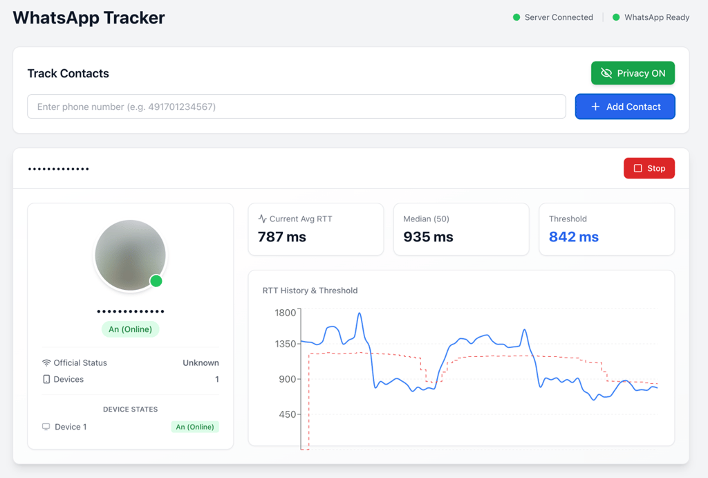 Free spy tool released for tracking WhatsApp, Signal users | Cybernews