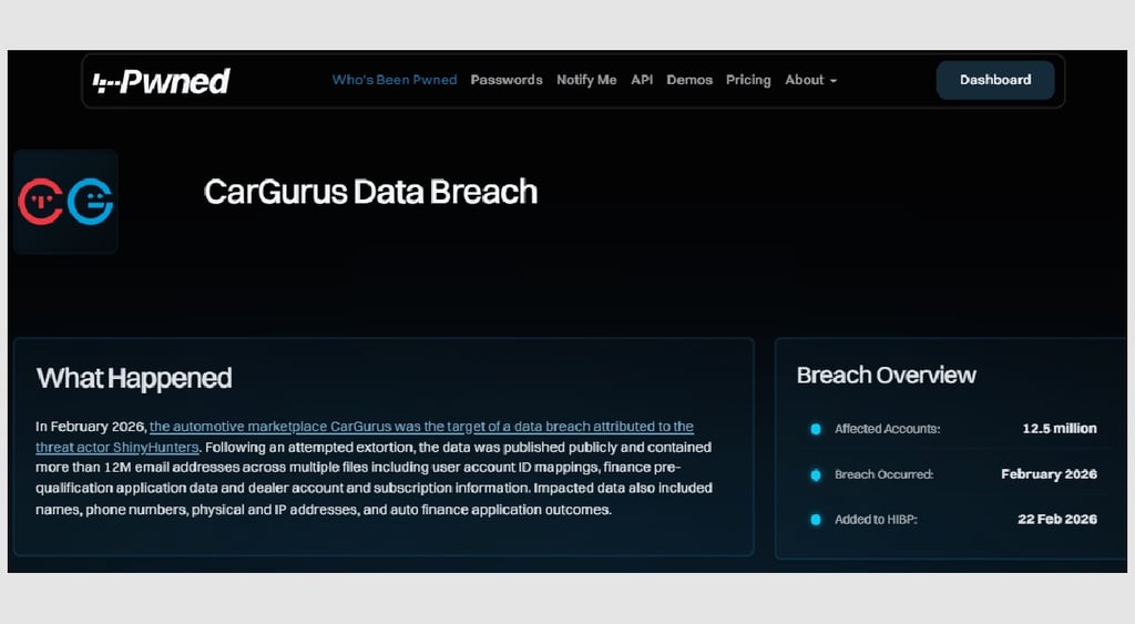 ShinyHunters dump 12.4M CarGurus records | Cybernews