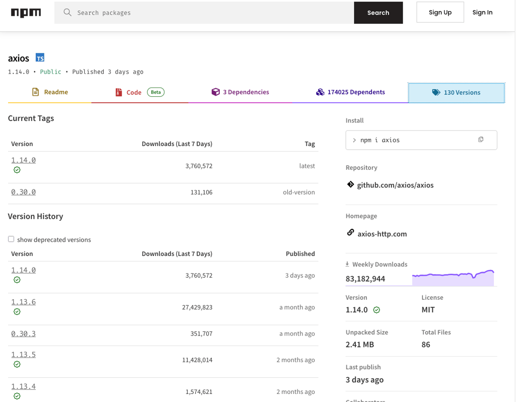 Axios hacked, npm package delivering malware | Cybernews