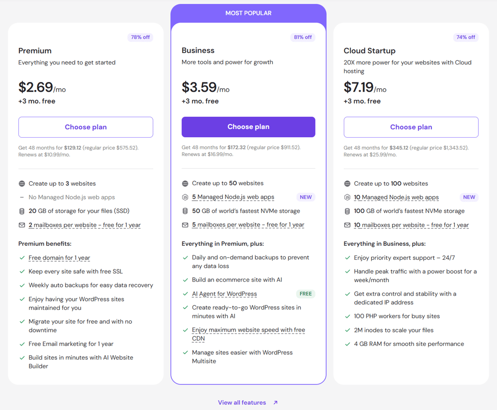 Hostinger Coupon Code for First-Time User in 2026: CNHOSTFIRST