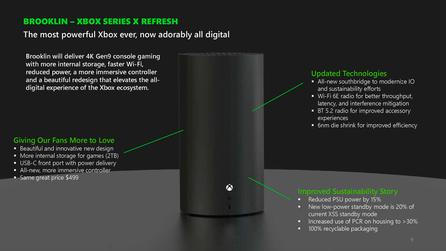 Microsoft Xbox leak: games, devices, plans exposed | Cybernews