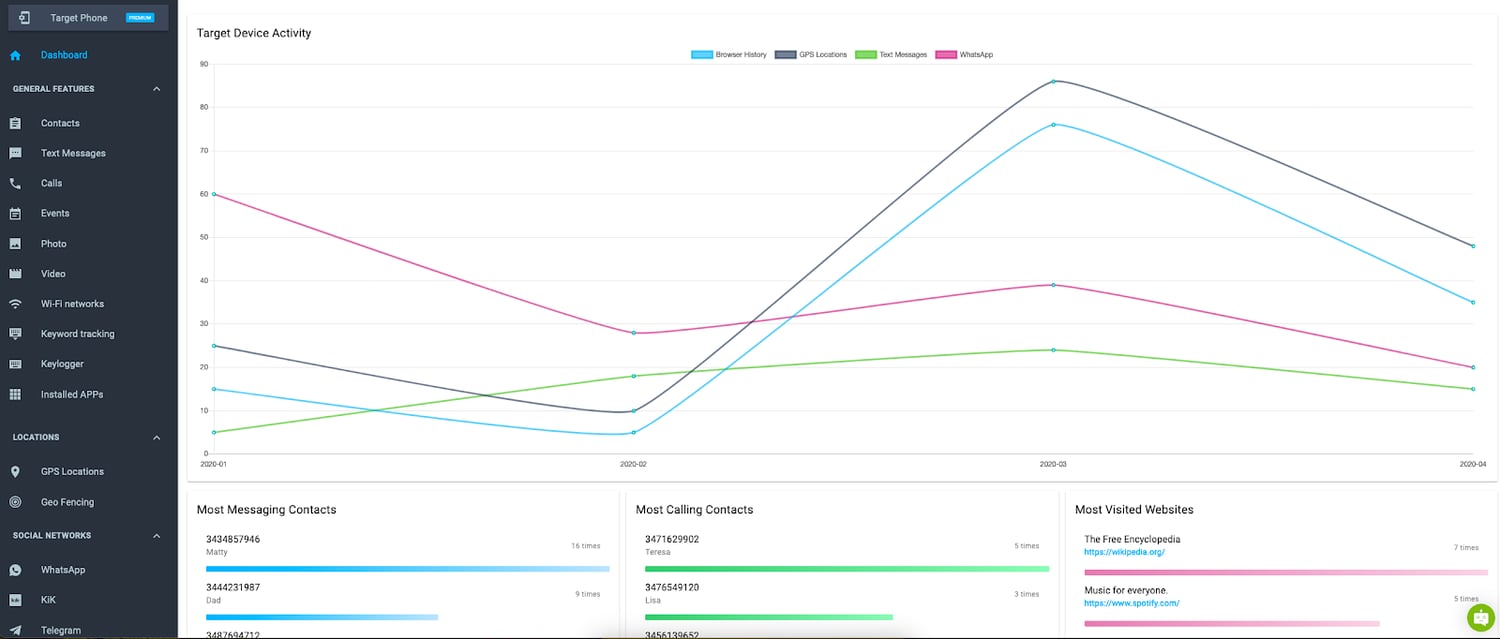 mSpy vs. Bark: Which Parental Control App Will Protect Your Kids?