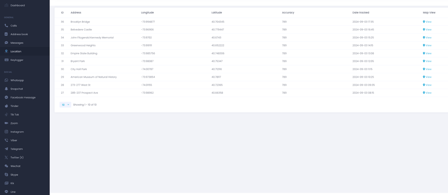 uMobix Review 2026: A Monitoring Tool or a Parental Control App?