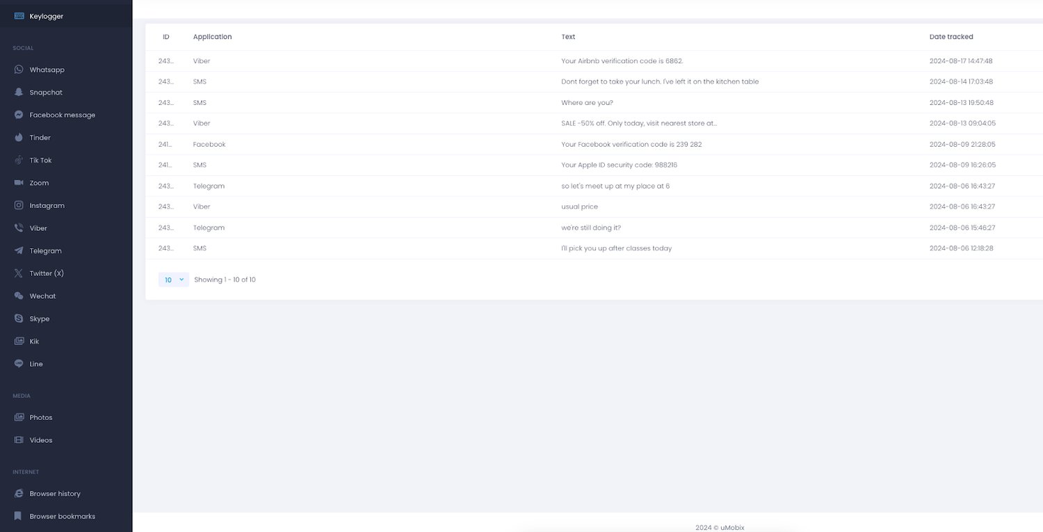 uMobix Review 2026: A Monitoring Tool or a Parental Control App?