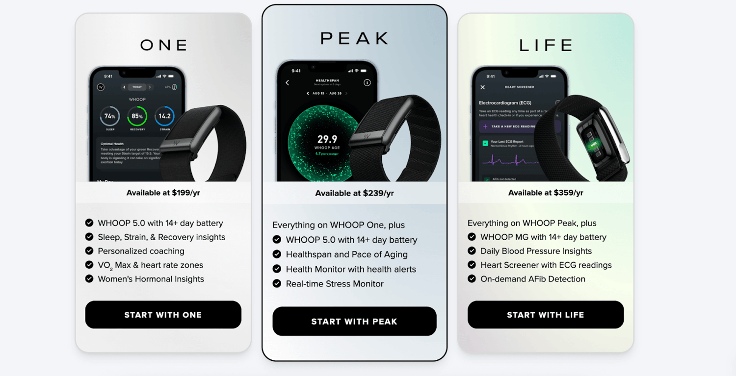 WHOOP vs Fitbit: Which Fitness Tracker Should You Get?