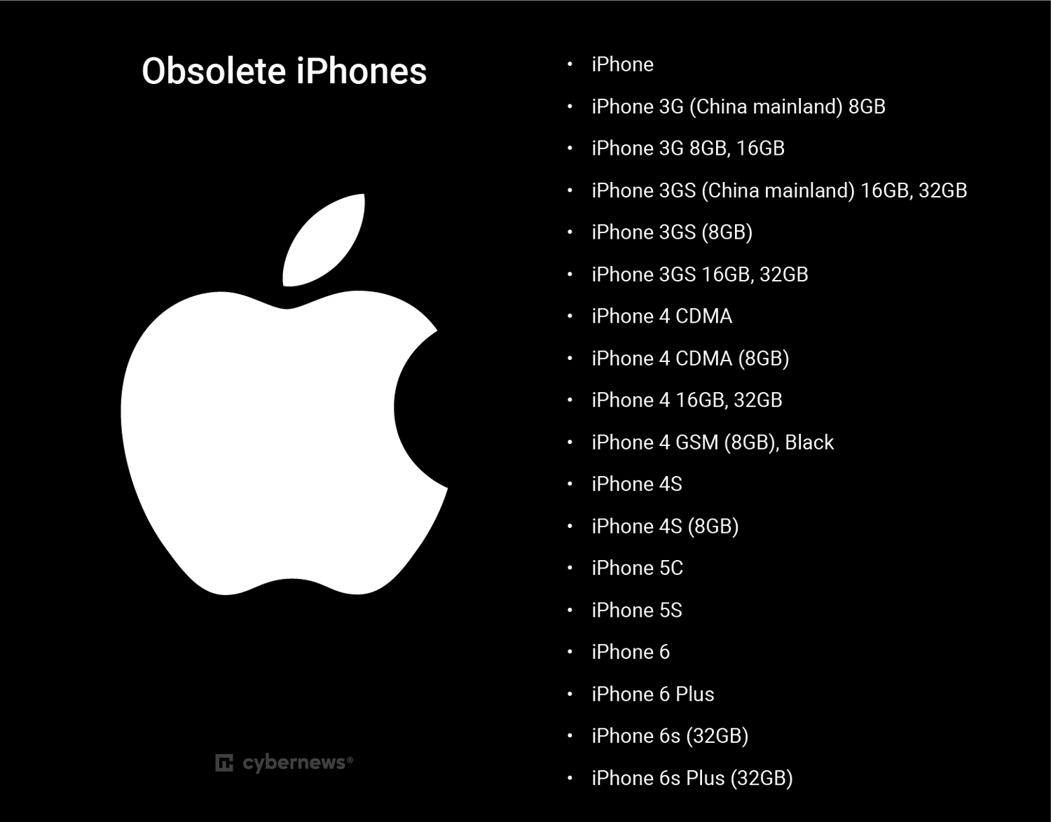 Apple retires iPhone 8, X, XS ahead of iPhone 17 | Cybernews