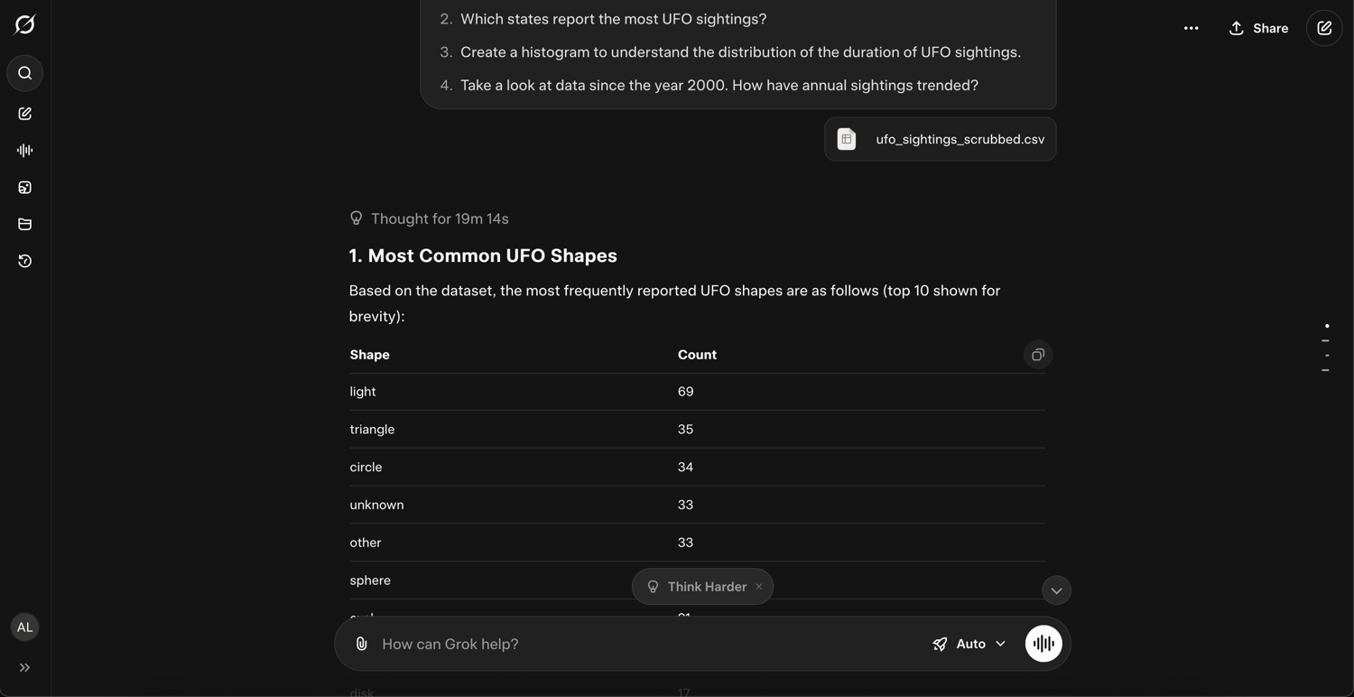 Grok vs ChatGPT – I Tested Both Tools and Share My Insights