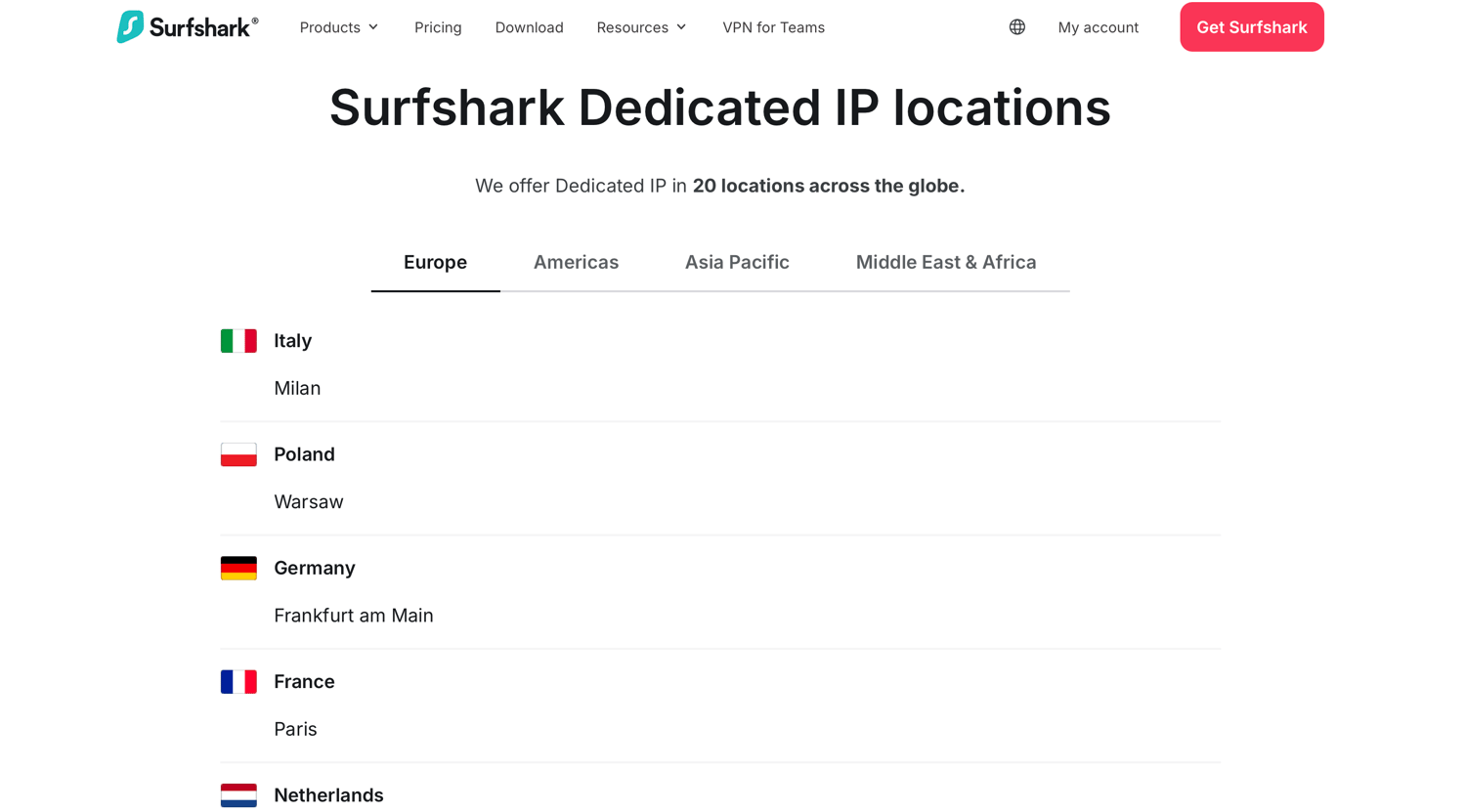 The Best VPNs with a Dedicated IP in 2026