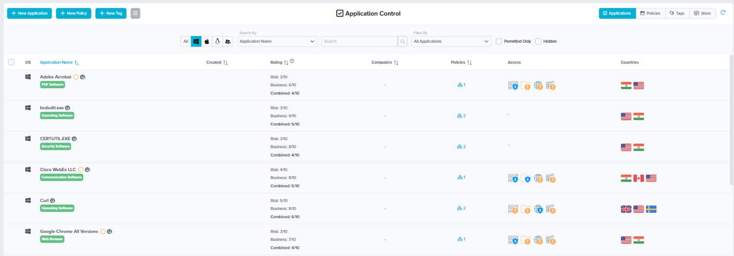 ThreatLocker Review 2026: Features, Pricing & Performance
