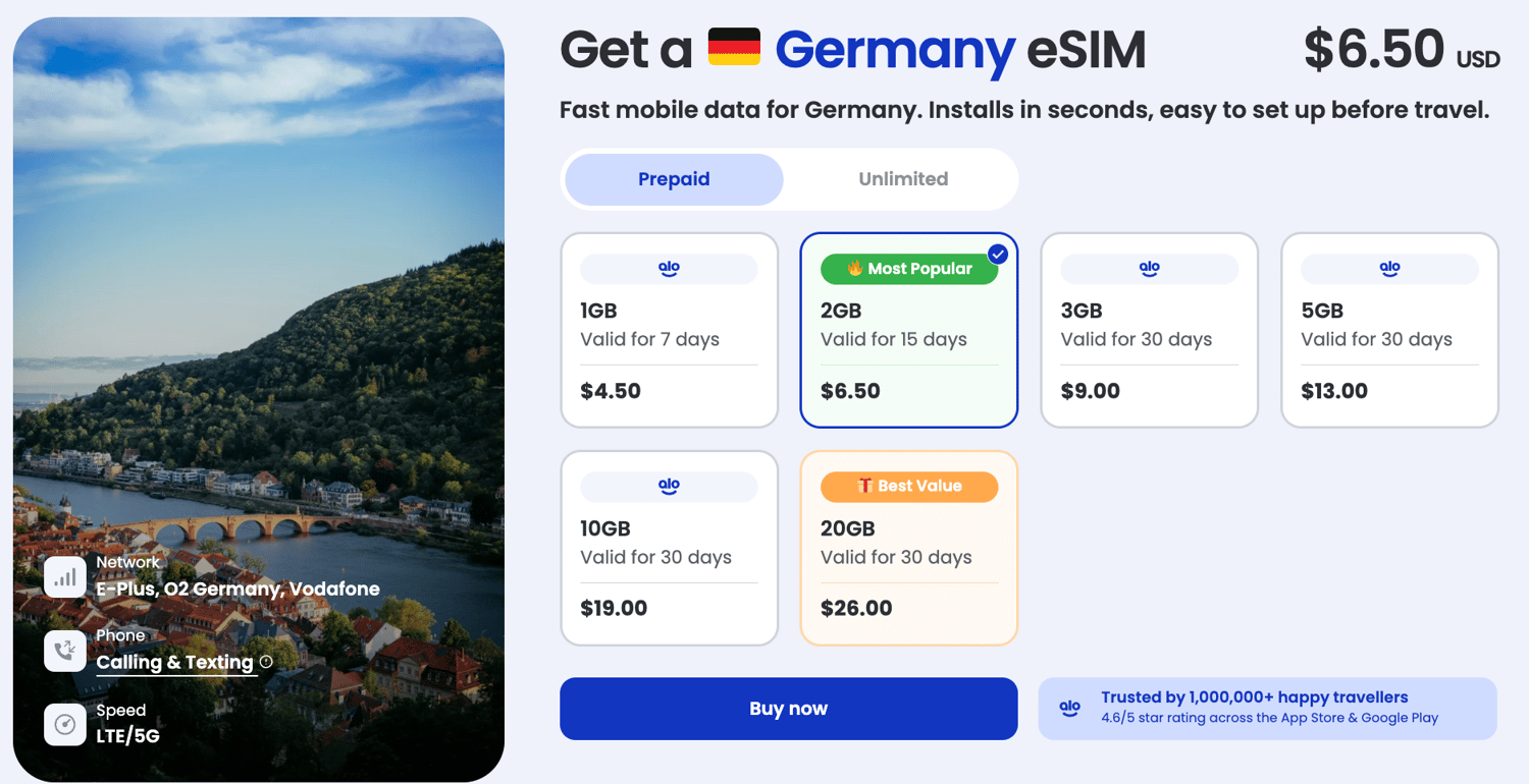 Best eSIM for Germany: My Top Travel Picks for 2026