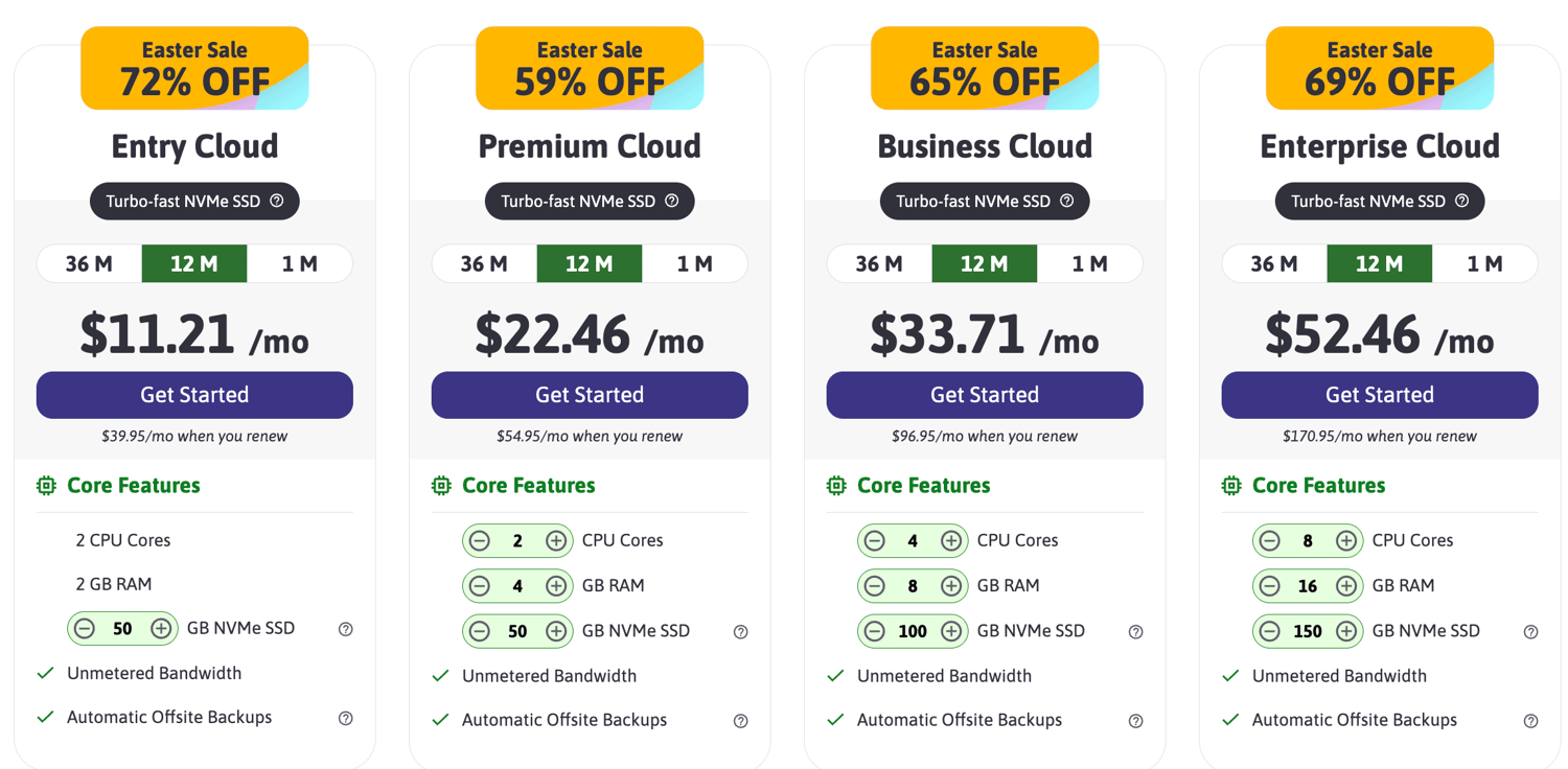 7 Best Offshore VPS Services in 2026