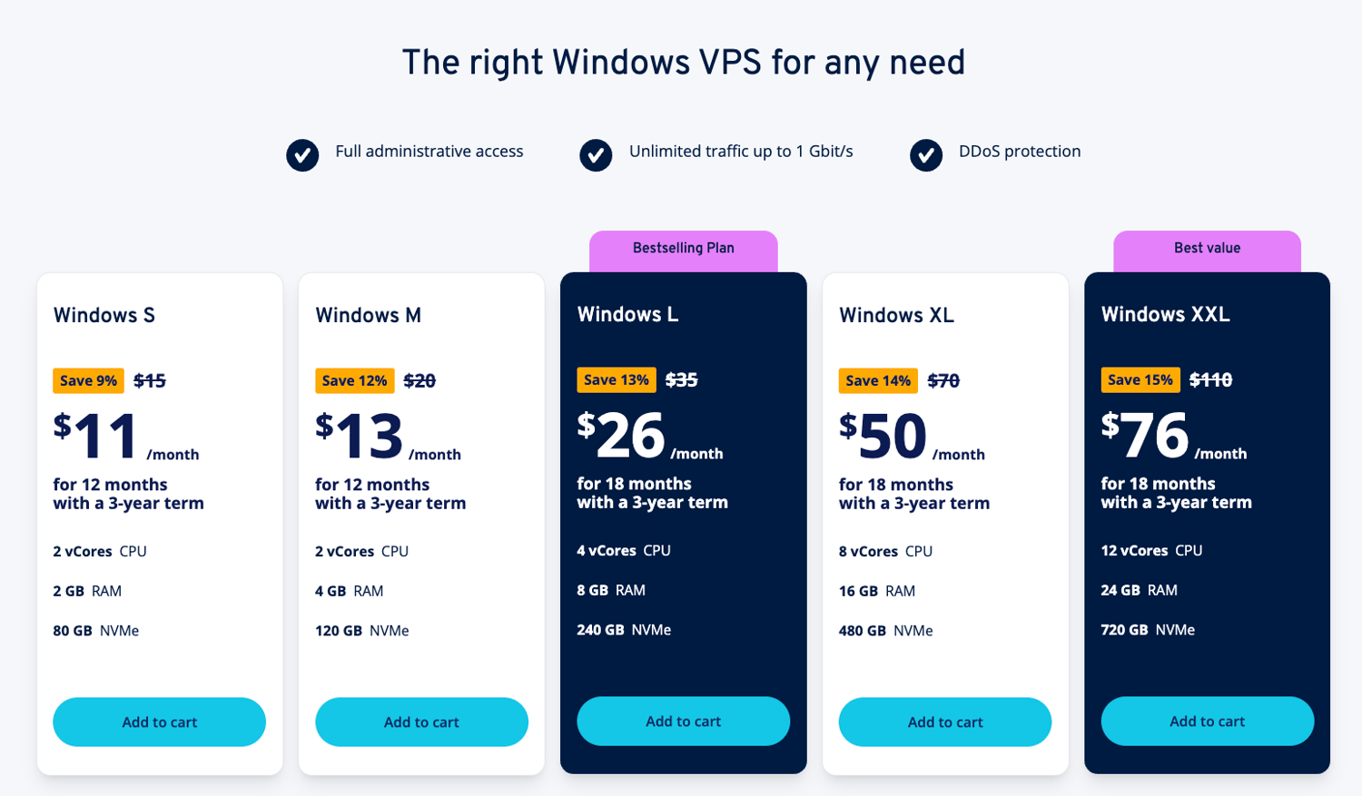 7 Best Cheap Windows VPS Providers in 2026 (Tested & Ranked)