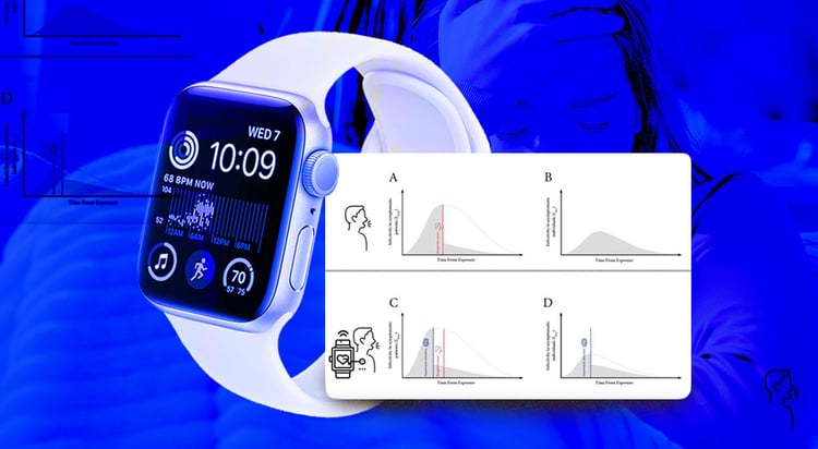 Your smartwatch knows you’re sick before you do – could wearables ...