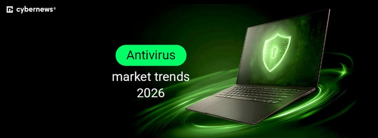 Antivirus Market Report 2026: Key Trends and Insights